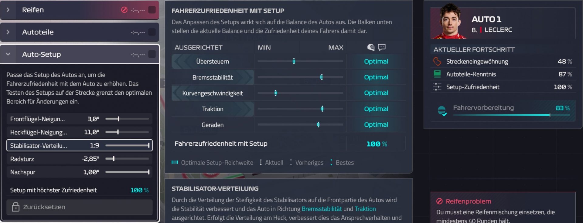 F1 Manager 2024 - Setup Guide für alle Strecken - DG-News