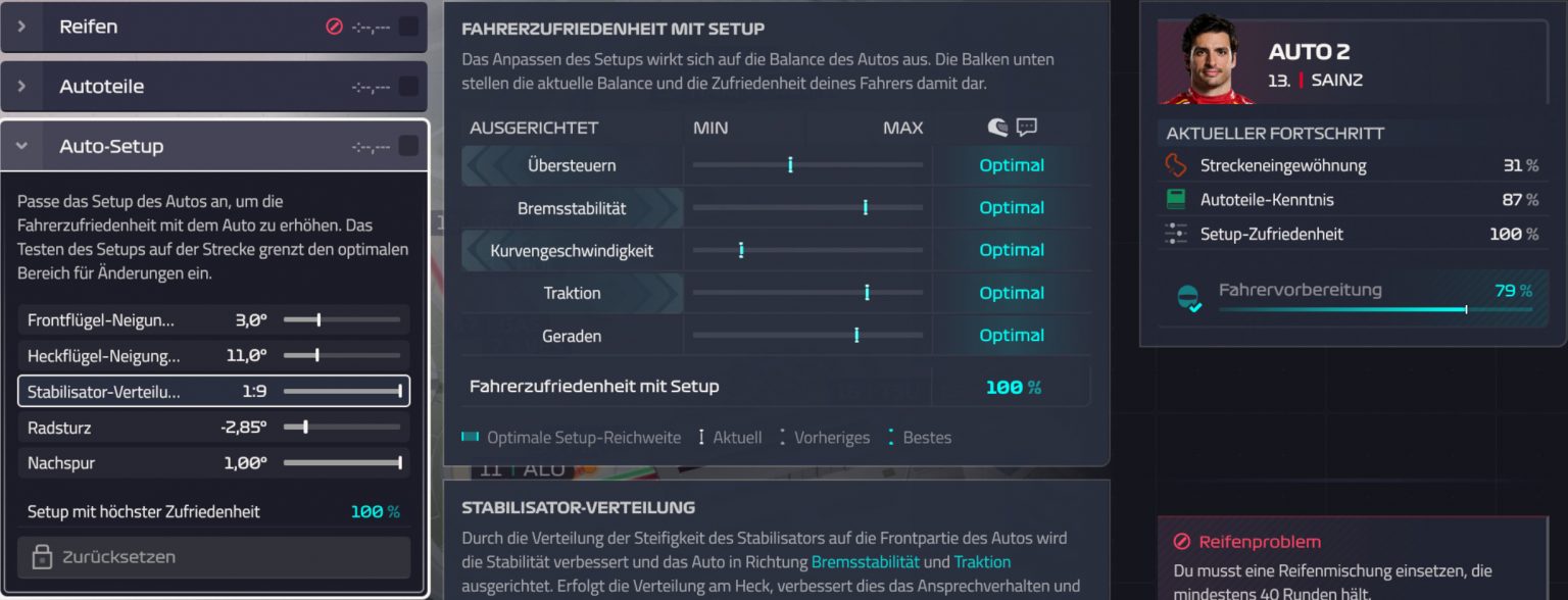 F1 Manager 2024 - Setup Guide für alle Strecken - DG-News