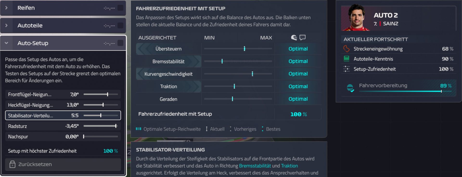 F1 Manager 2024 - Setup Guide für alle Strecken - DG-News