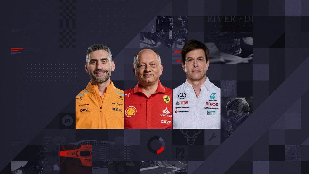 F1 Manager 2024 - Setup Guide für alle Strecken - DG-News